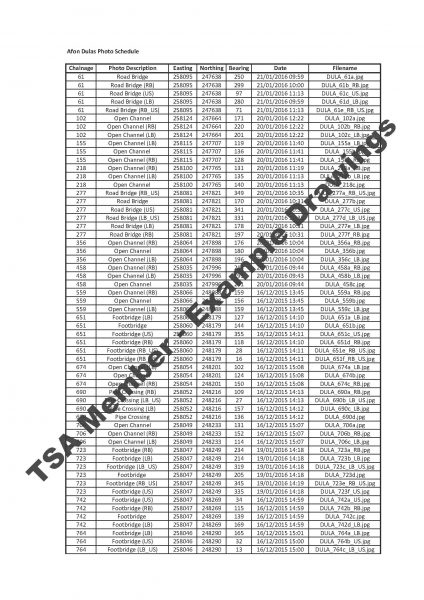TSA - Member - Rivers - Example - Photo Schedule-WM_Page_1 - The Survey ...
