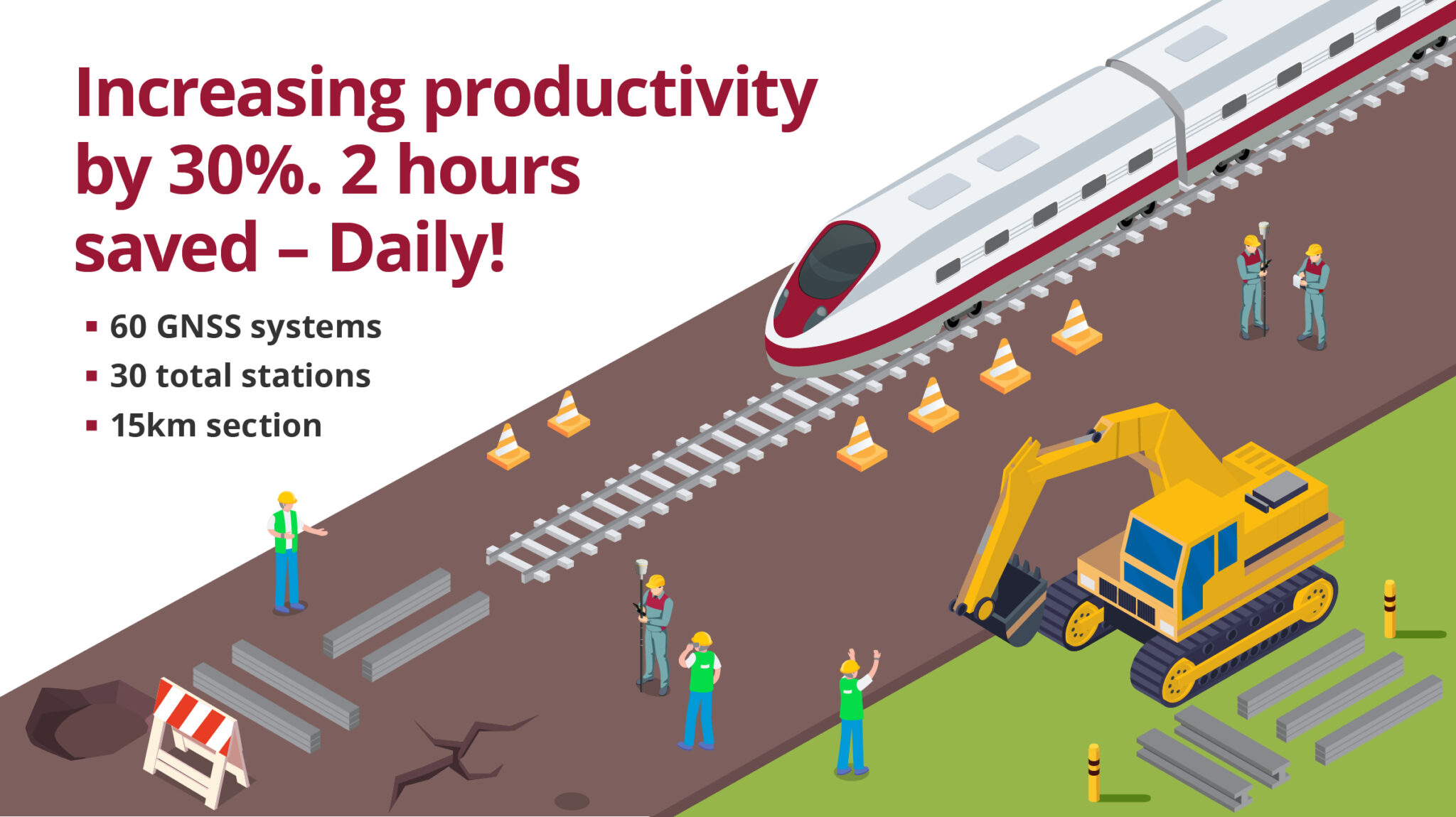 Project benefits from 30% increase in productivity thanks to innovative ...